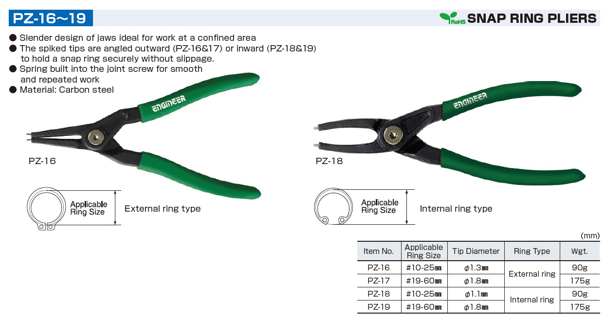 Ichiban Precision Sdn Bhd - Engineer - Engineer Snap Ring Pliers